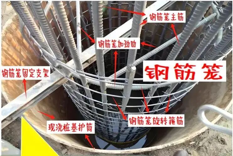 灌注桩的成孔深度和钢筋笼制作规范有哪些要求？ - 建筑一生
